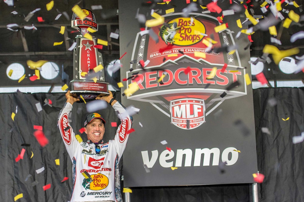 NITRO Pro-Level Performance