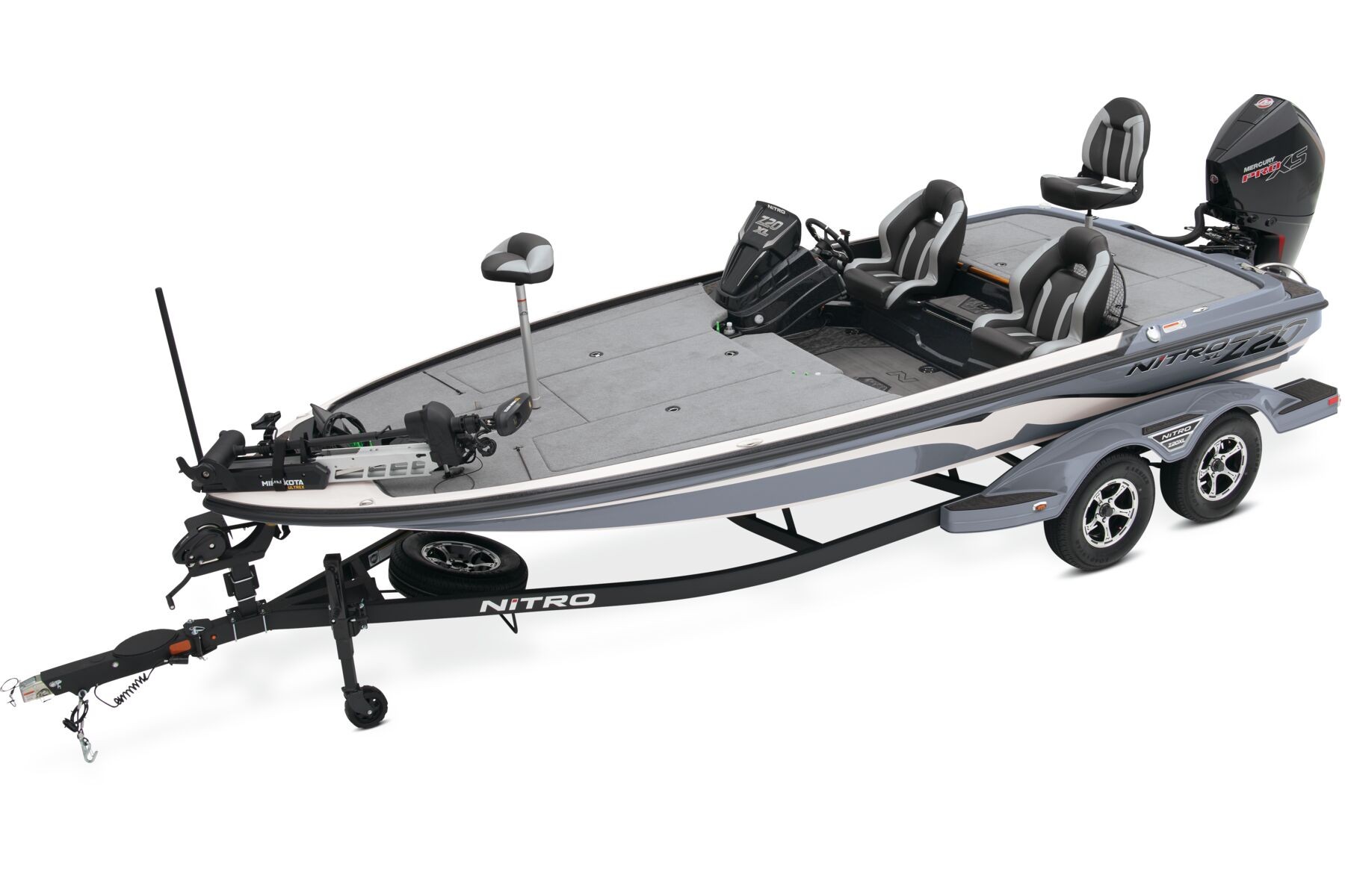 NITRO Bass Boats | Z Series Performance Fishing Boats